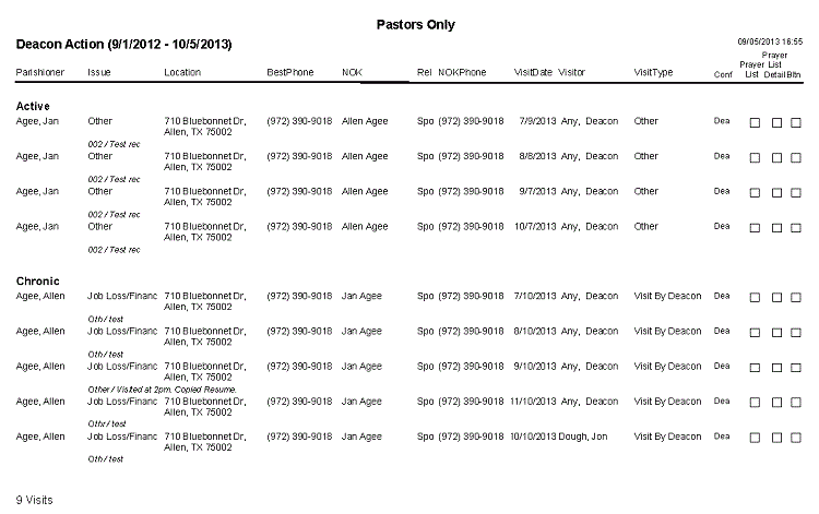 Church Ministry Database Report form